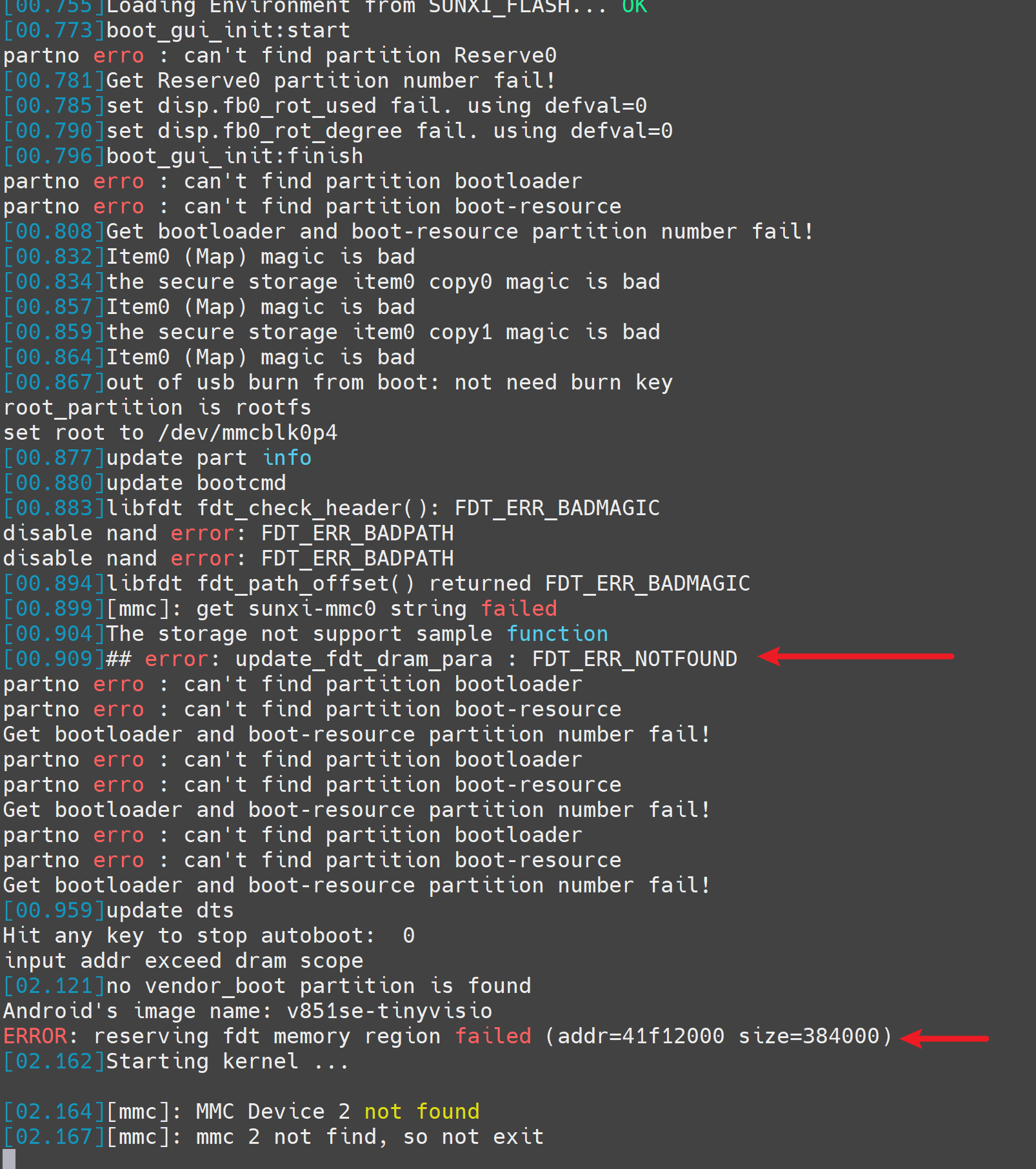 TinyVision 在线文档