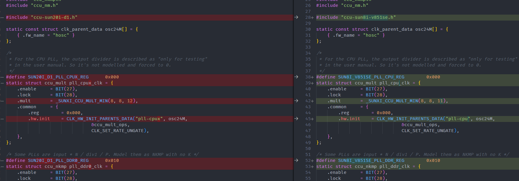TinyVision 在线文档