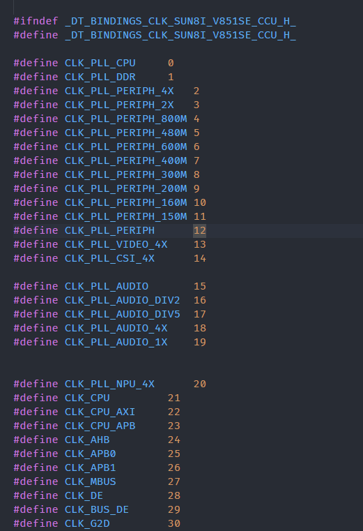 TinyVision 在线文档