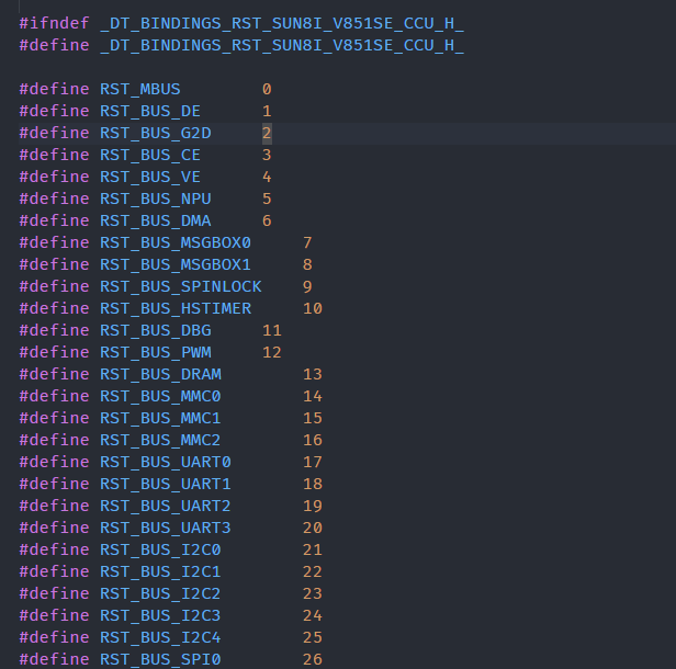 TinyVision 在线文档