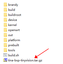 TinyVision 在线文档